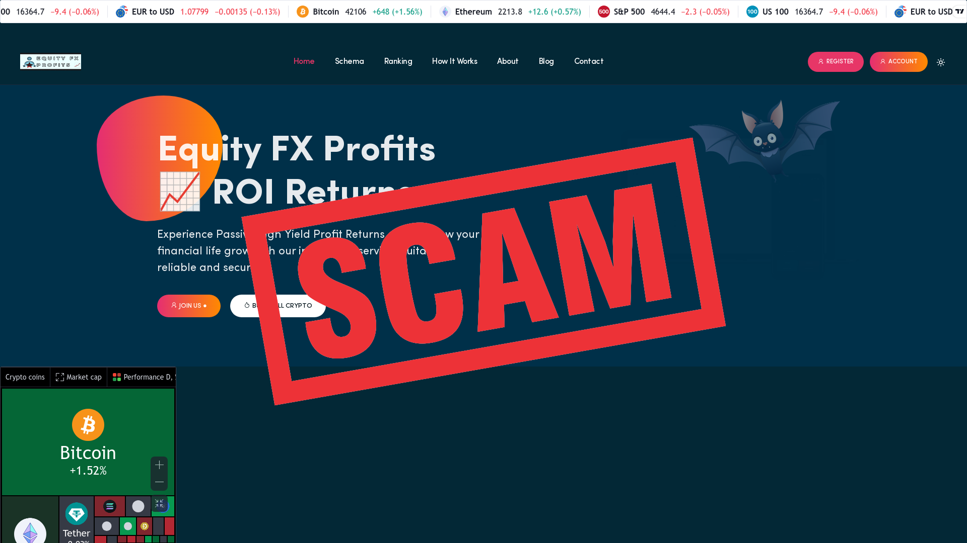 Equityfxprofits.online is a SCAM!