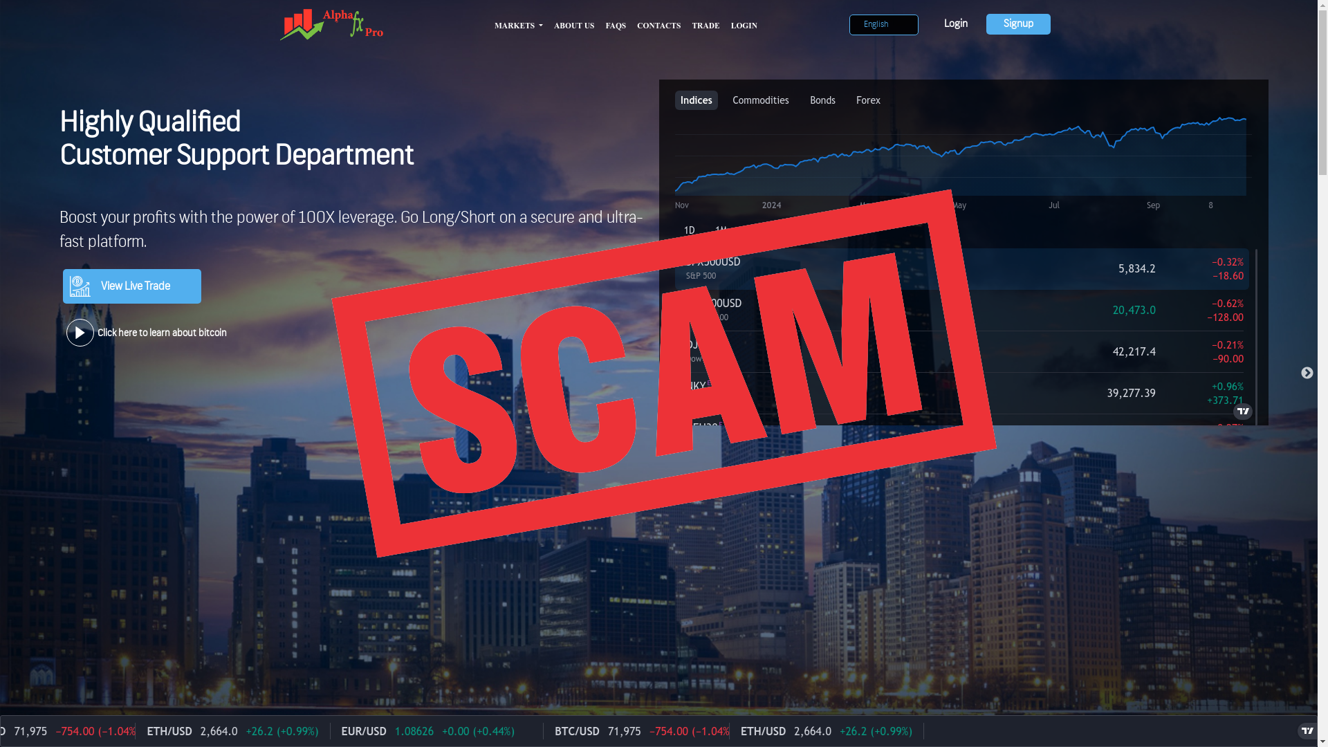 Alphafxpro.com is a SCAM!